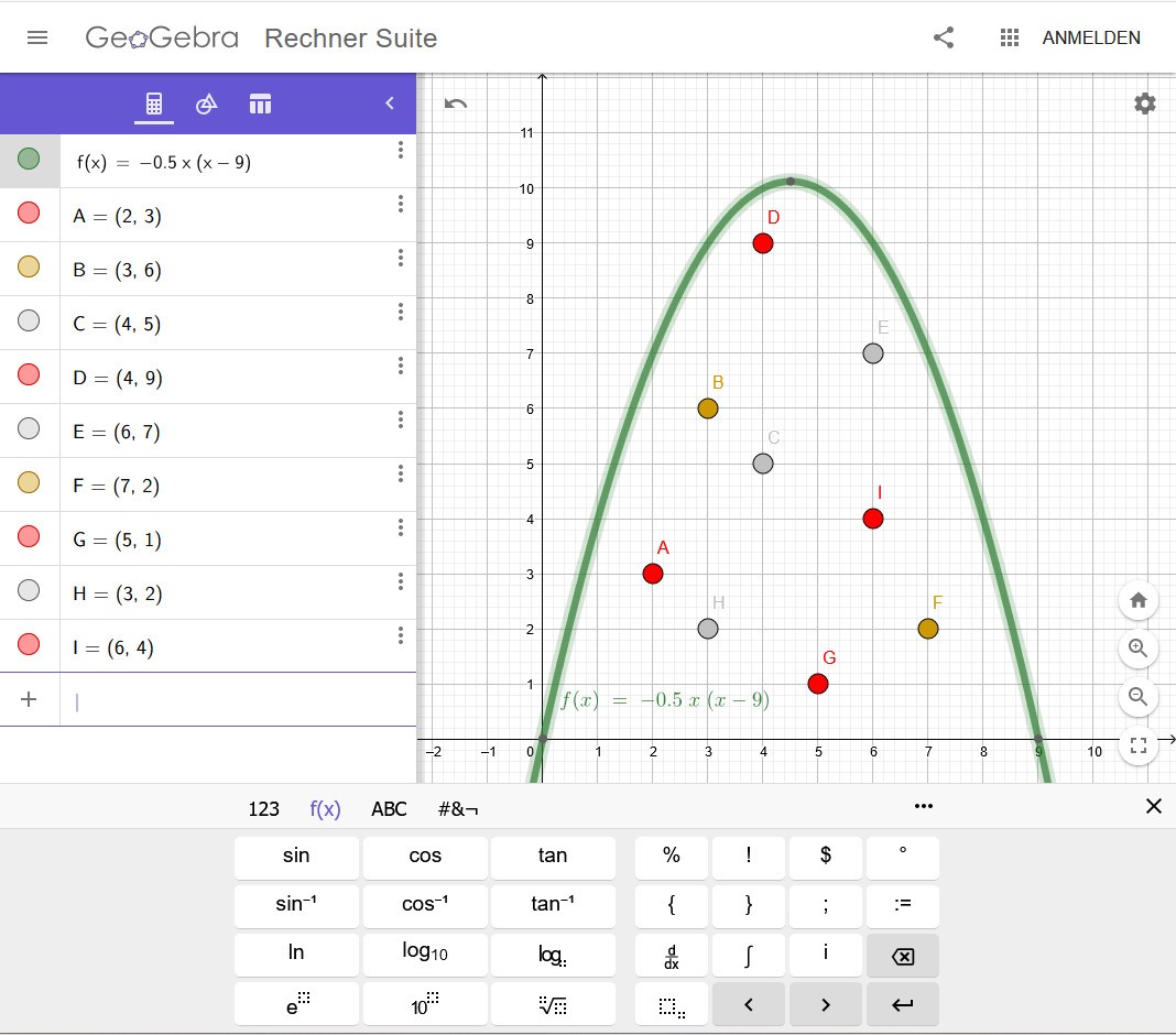 Mathematik - Hilda Gymnasium Koblenz